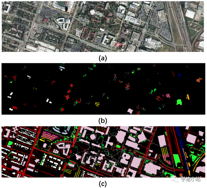 高光谱遥感图像分类 - Tanxy
