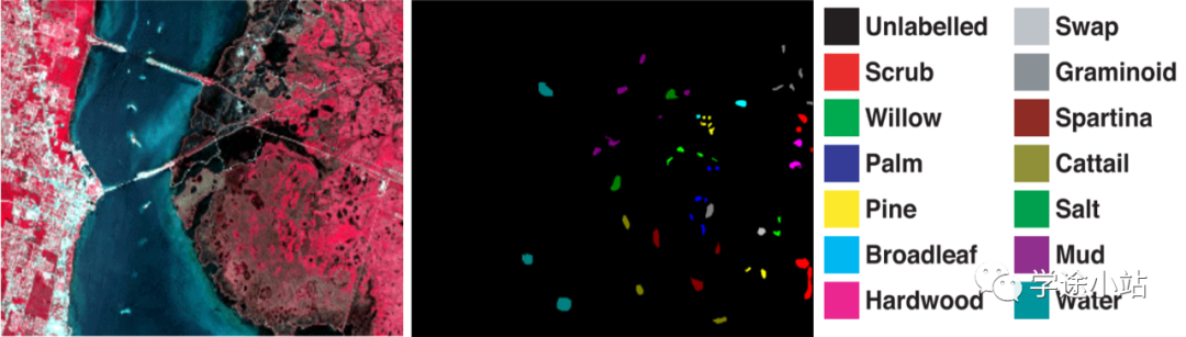 高光谱遥感图像分类 - Tanxy